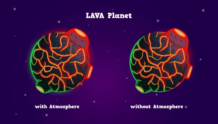 Planet Icon Pack 1 - a premium asset pack to build games with GDevelop ...