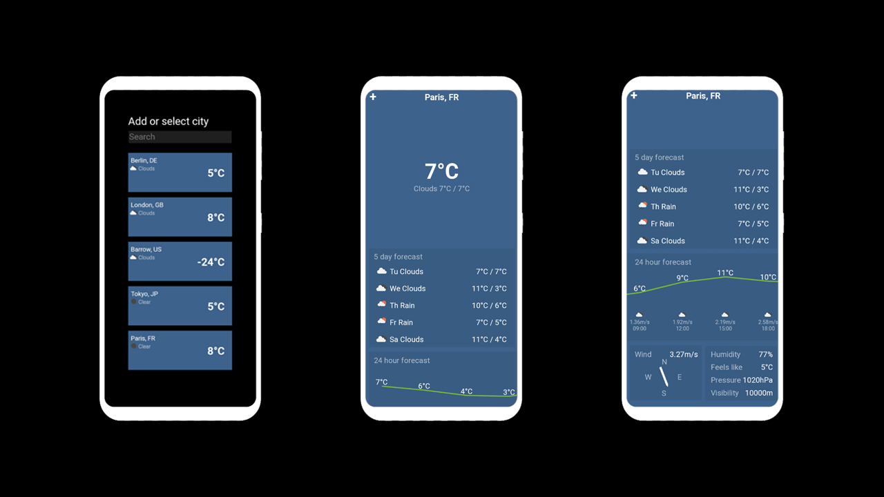 Weather App - a premium game template for GDevelop. | GDevelop